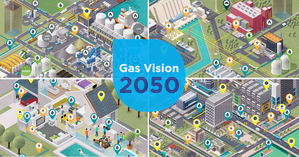 gas vision 2050 - Bright-r